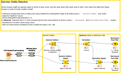 03 Outlier Detection Solution NodePit